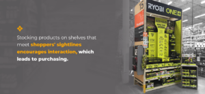 Average Retail Shelf Height - Great Northern Instore