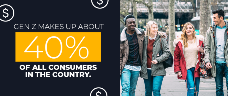 How to Engage Gen Z Shoppers With In-Store Displays - Great Northern ...