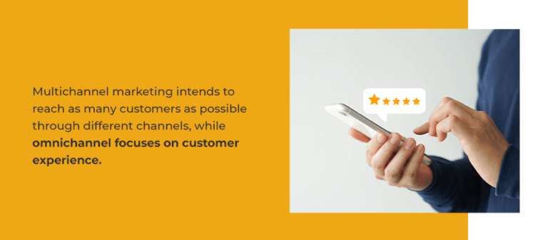 What Is Omnichannel Marketing? - Great Northern Instore