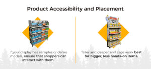 The Ultimate Guide to End Cap Displays