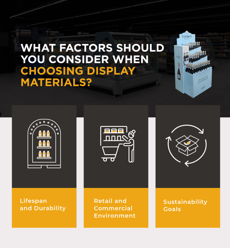 Top Materials for Permanent Retail and Commercial Displays - Great ...
